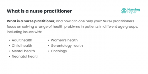 What Is a Nurse Practitioner? Introduction to Profession | Nursing Paper